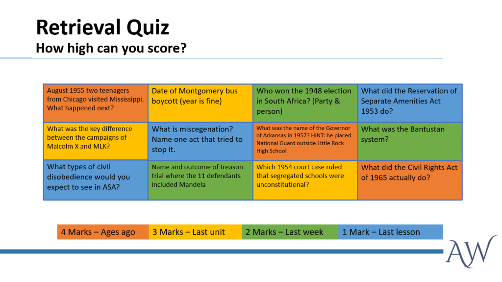 Paper 1 – Rights and Protest: Apartheid South Africa | The Historian's ...
