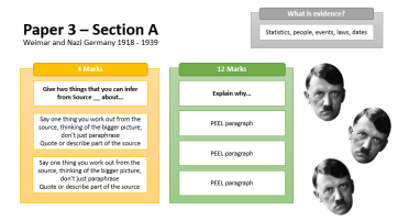 Life in Nazi Germany | The Historian's Apprentice